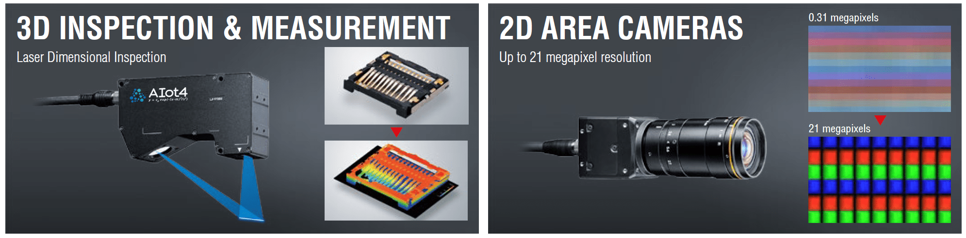 Vision Systems - Applications - AUTOMATE AND CONTROL LTD