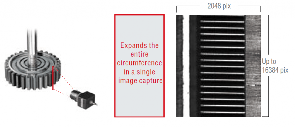 Vision Systems - Applications - AUTOMATE AND CONTROL LTD