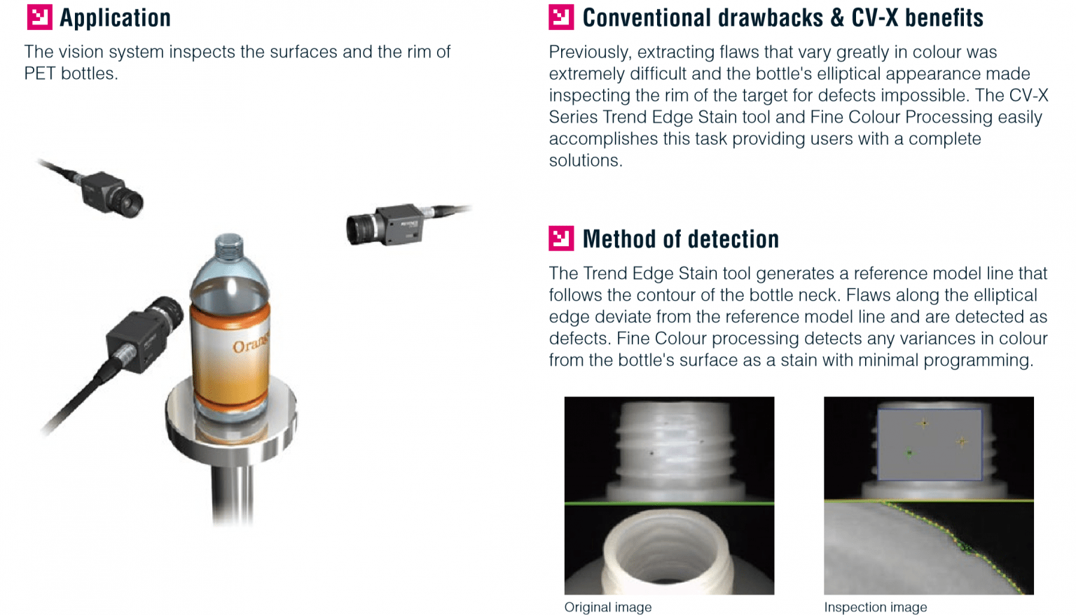 Foreign Body Prevention Detection Food Packaging Inspection