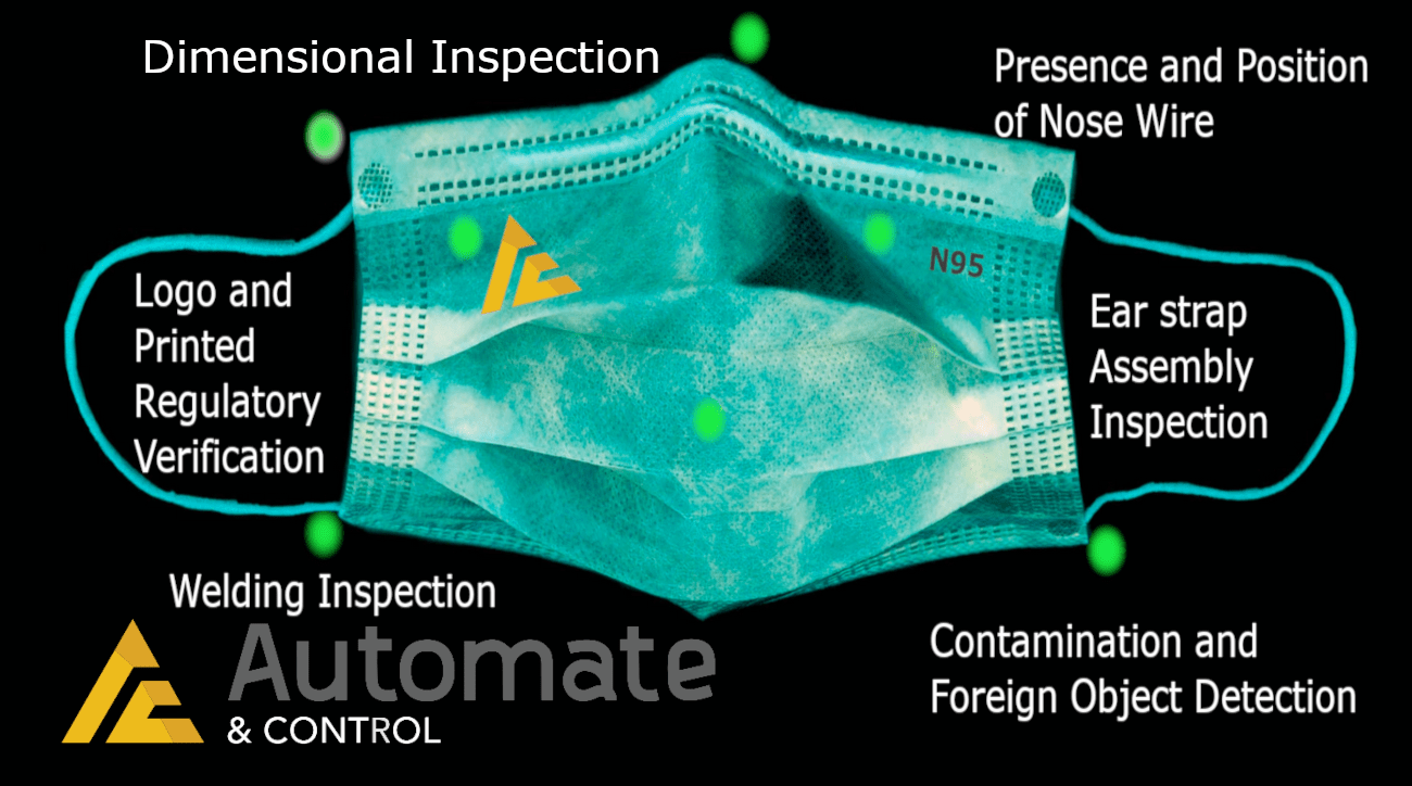 Face Mask Manufacturing Quality Inspection System